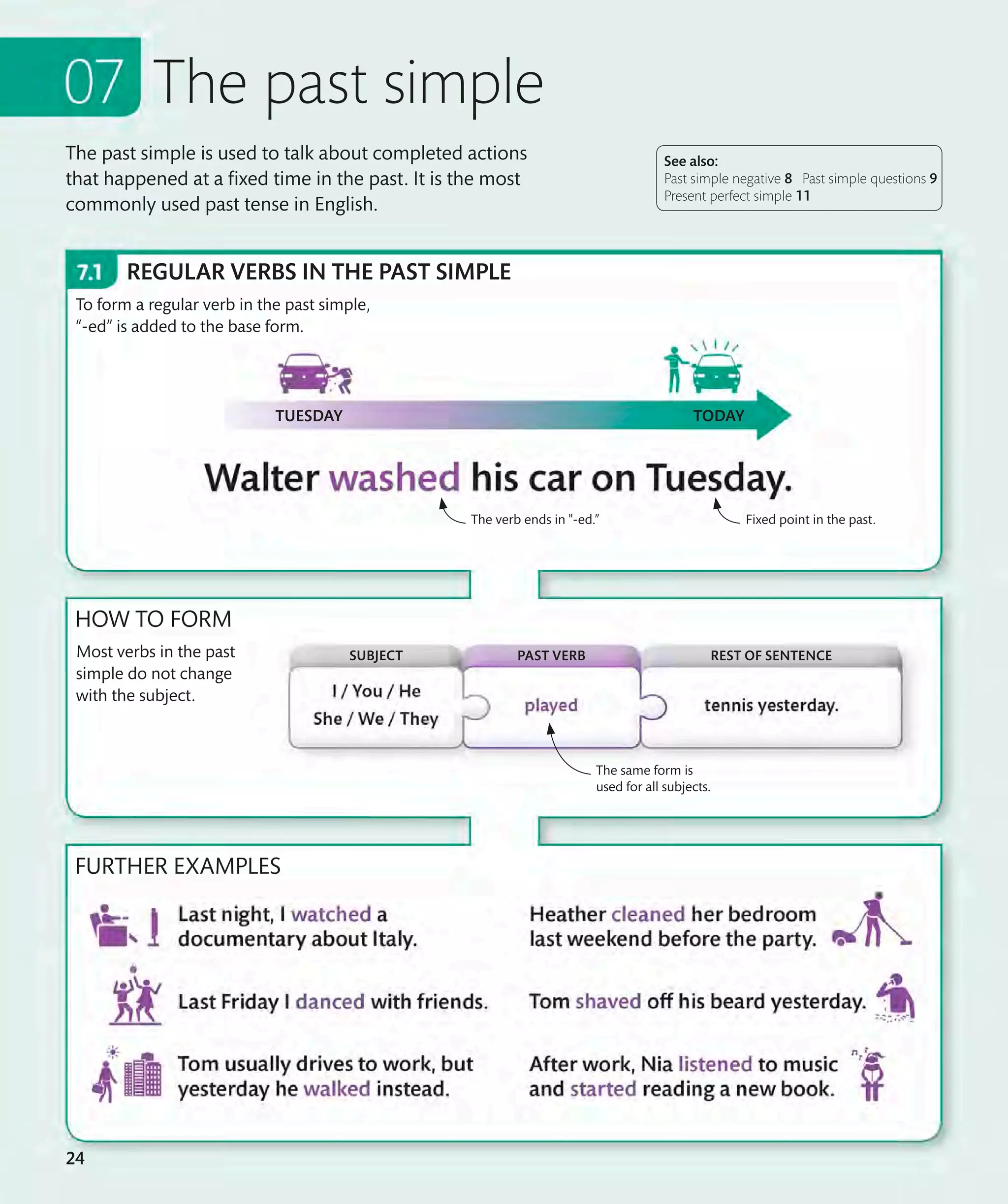 English_for_Everyone__English_Grammar_Guide.pdf