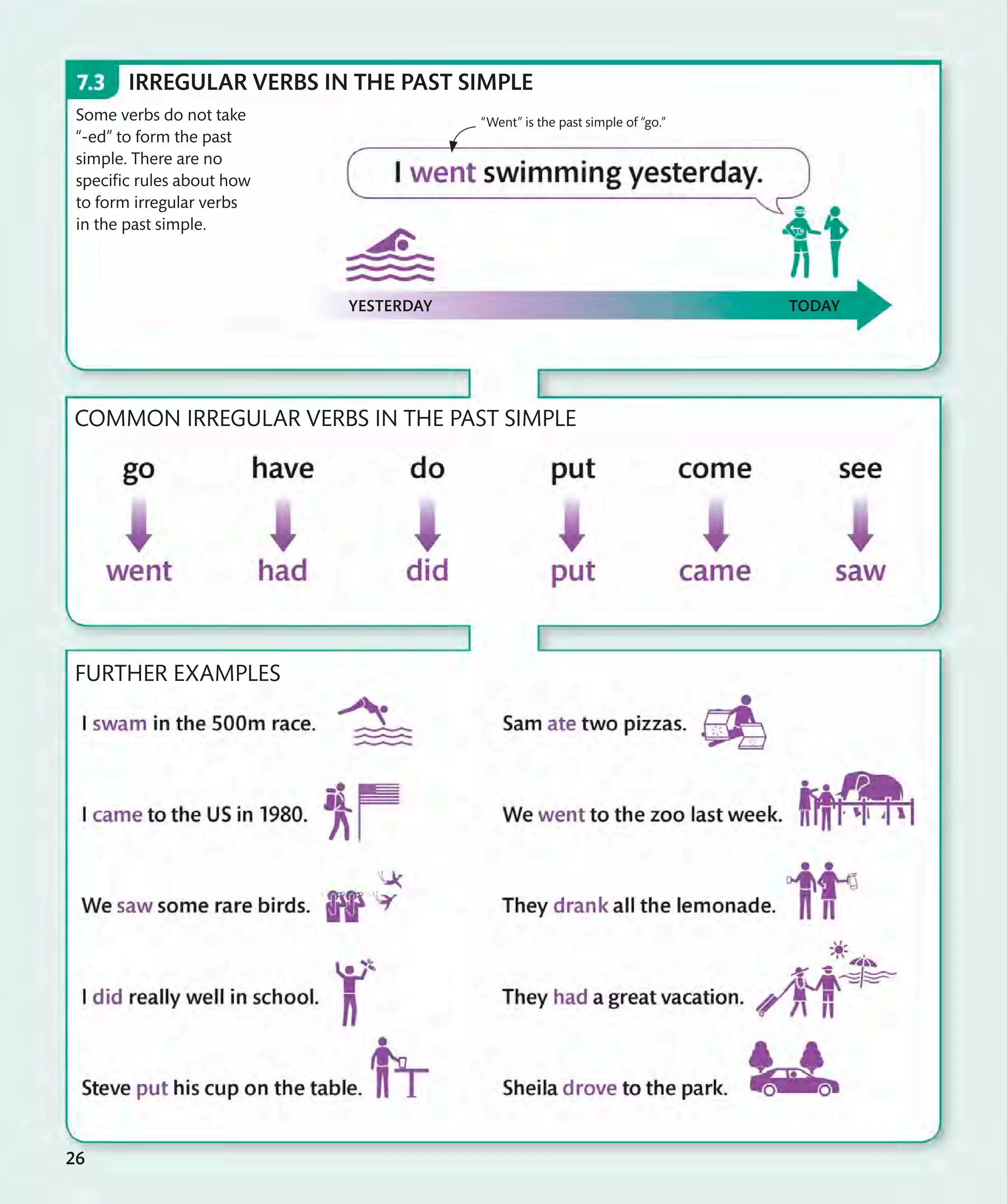 English_for_Everyone__English_Grammar_Guide.pdf