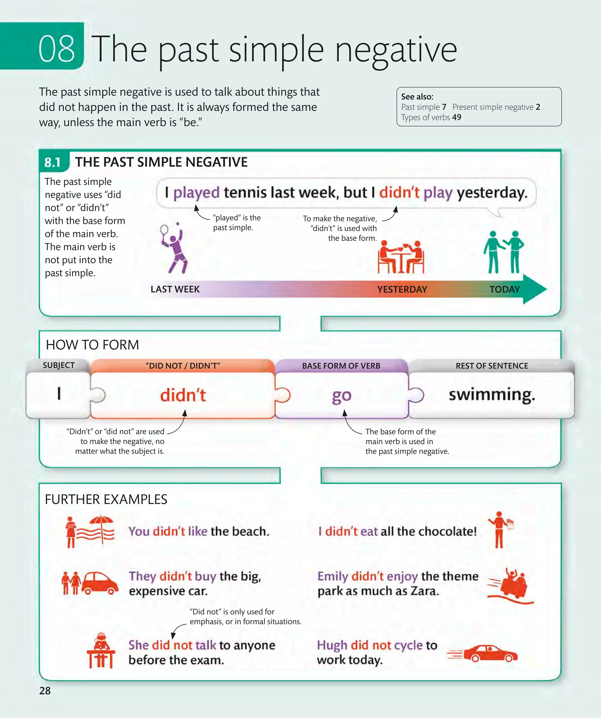 English_for_Everyone__English_Grammar_Guide.pdf