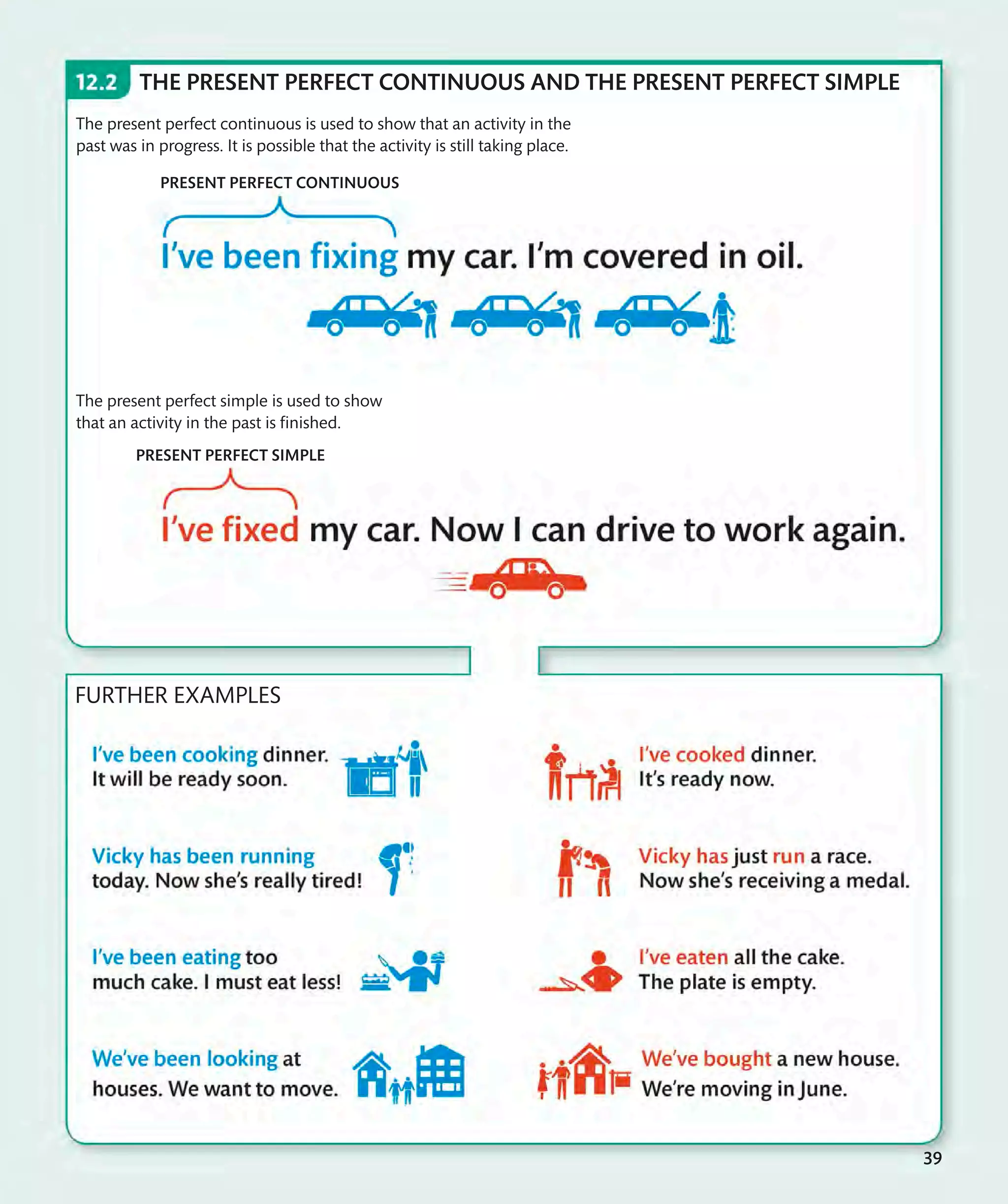 English_for_Everyone__English_Grammar_Guide.pdf