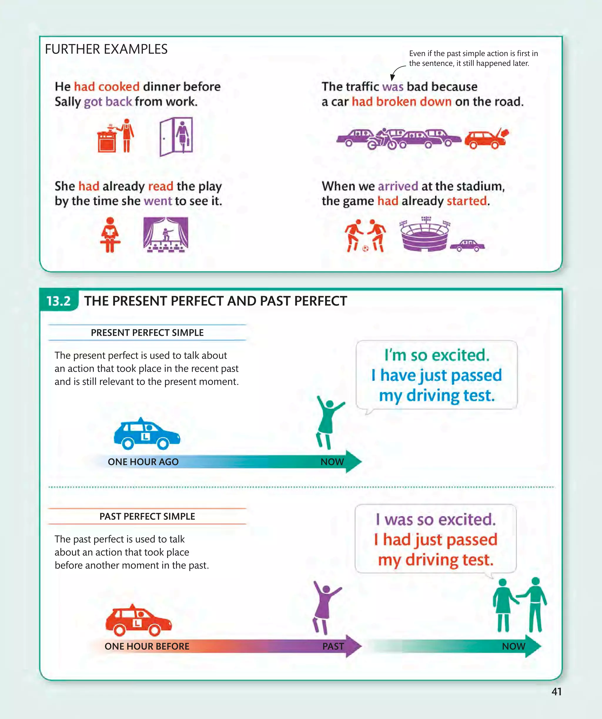 English_for_Everyone__English_Grammar_Guide.pdf