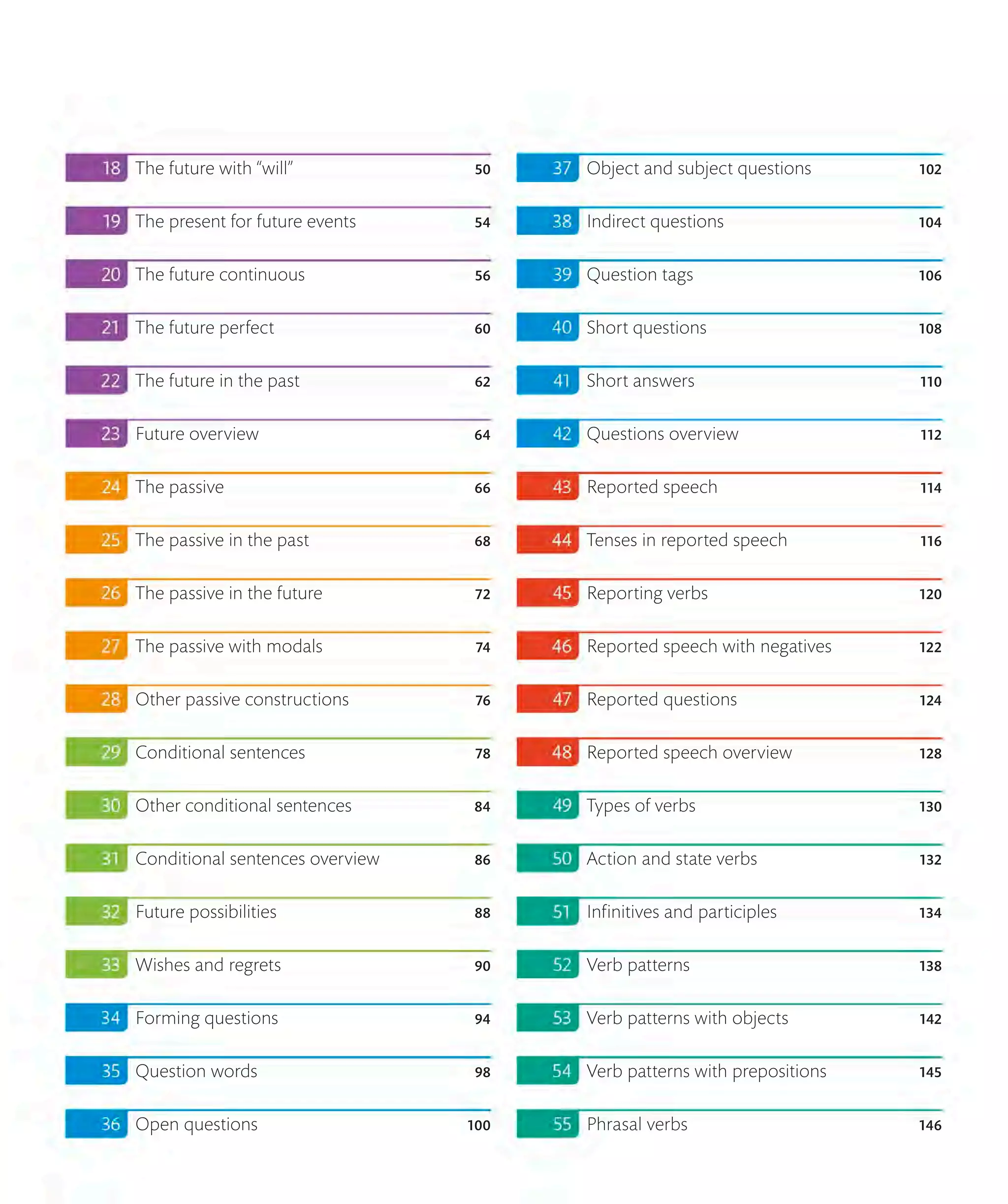 English_for_Everyone__English_Grammar_Guide.pdf