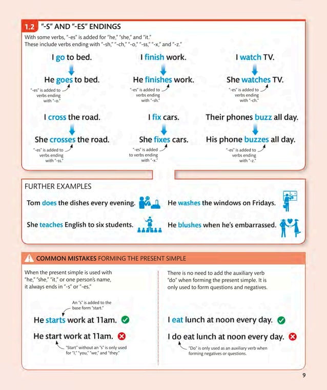 English_for_Everyone__English_Grammar_Guide.pdf