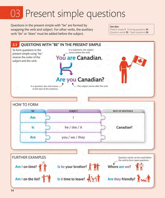 English_for_Everyone__English_Grammar_Guide.pdf