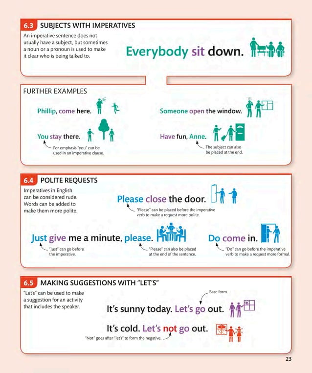 English_for_Everyone__English_Grammar_Guide.pdf