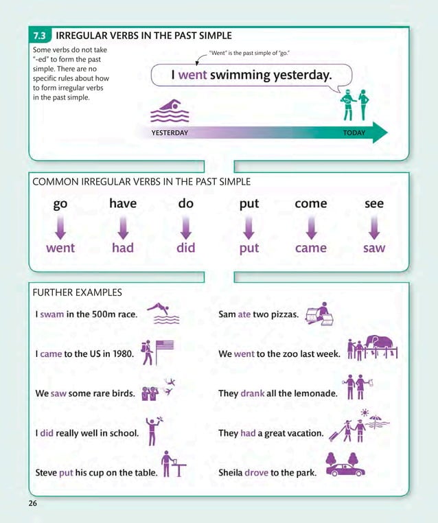English_for_Everyone__English_Grammar_Guide.pdf