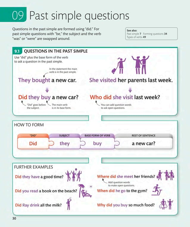 English_for_Everyone__English_Grammar_Guide.pdf