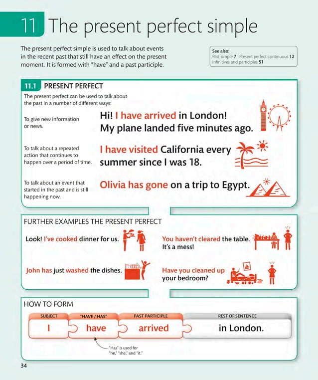 English_for_Everyone__English_Grammar_Guide.pdf