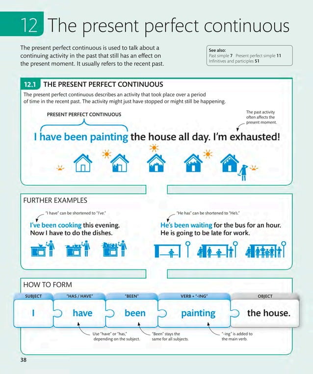 English_for_Everyone__English_Grammar_Guide.pdf