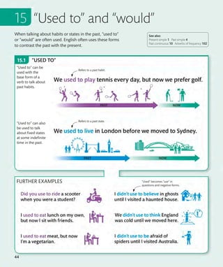 English_for_Everyone__English_Grammar_Guide.pdf