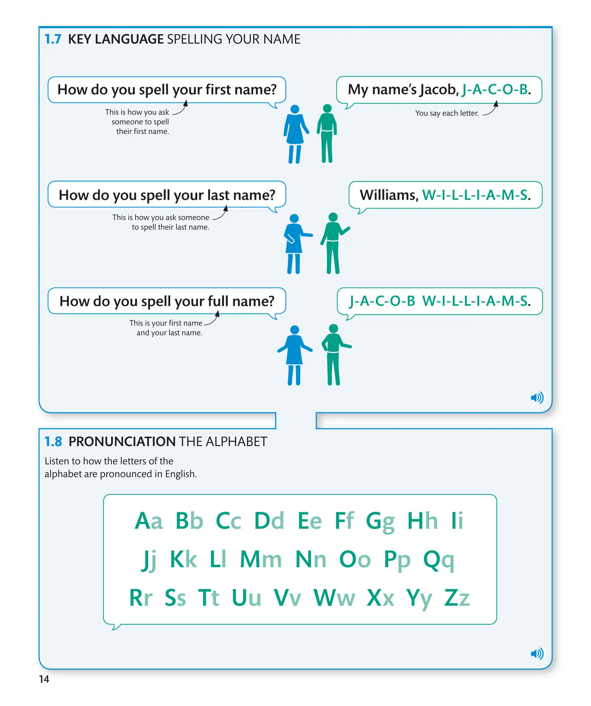 english for everyone level 1 beginner.pdf