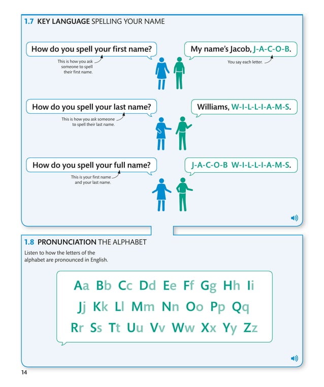 english for everyone level 1 beginner.pdf