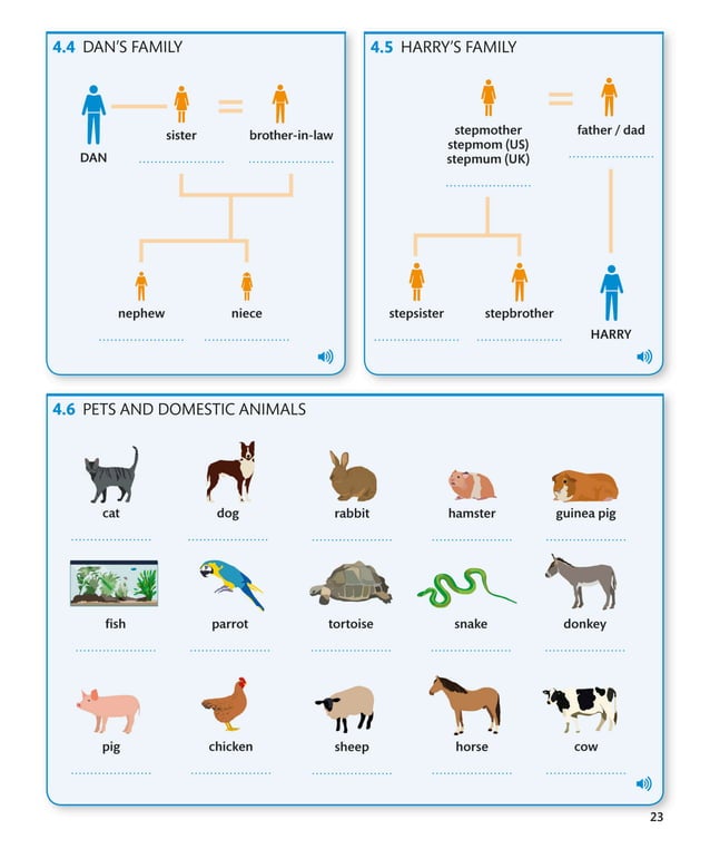 english for everyone level 1 beginner.pdf