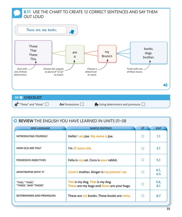 english for everyone level 1 beginner.pdf