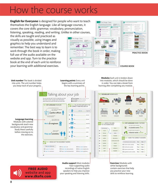 english for everyone level 1 beginner.pdf