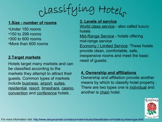 English for hotel management module 1 - reservations | PPT