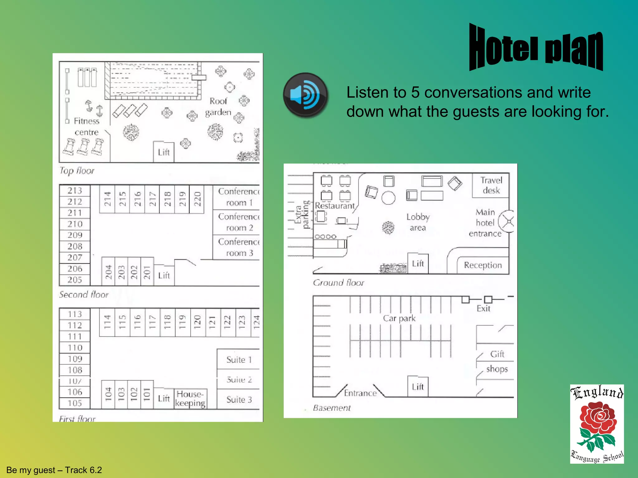 English for hotel management module 4 - giving instructions | PPT ...