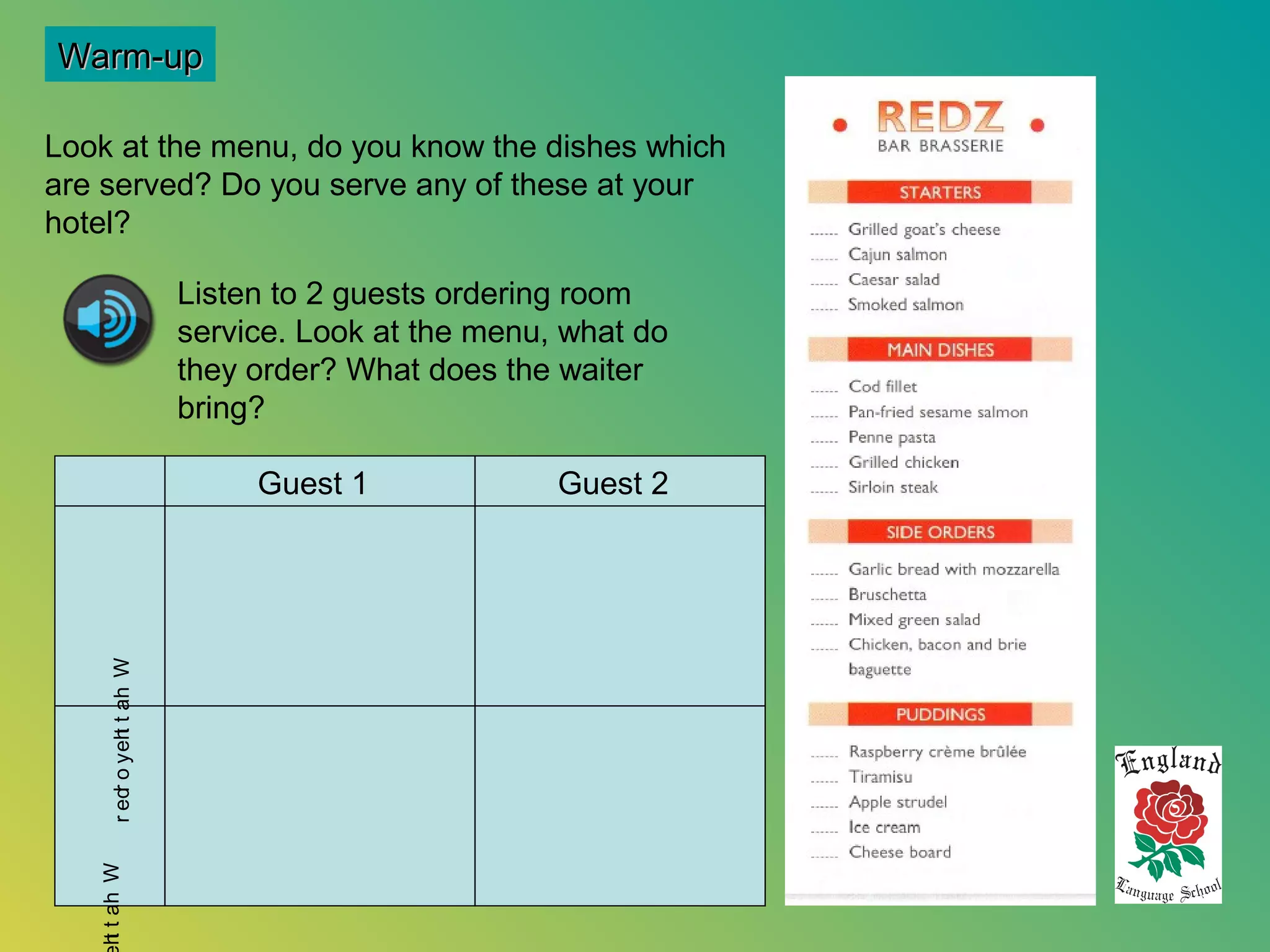 English for hotel management module 5 - room service | PPT