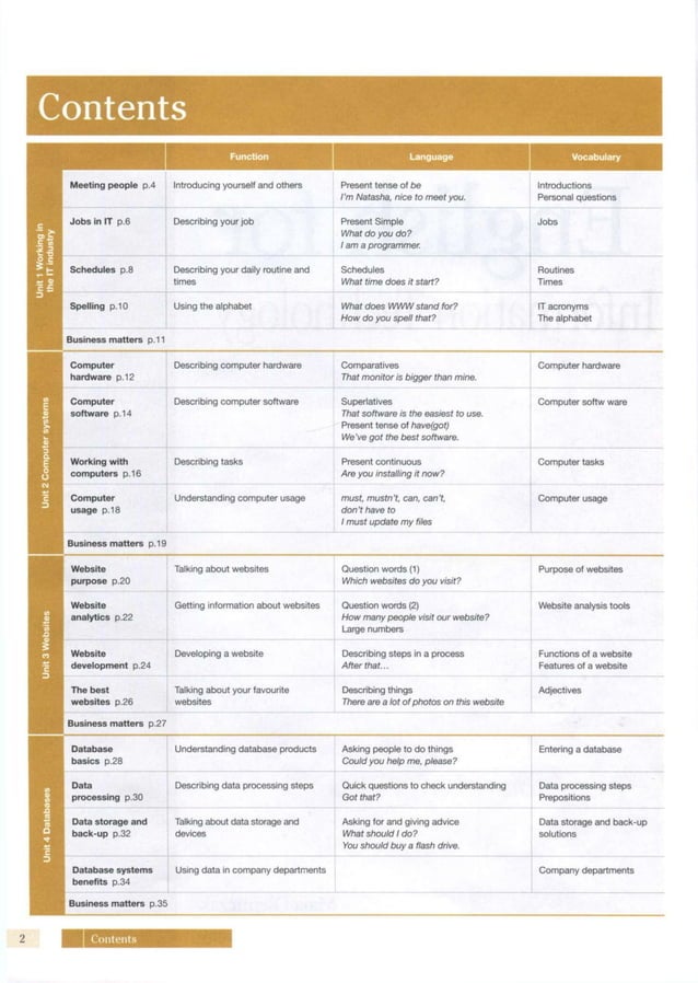 English for information technology 1 | PDF