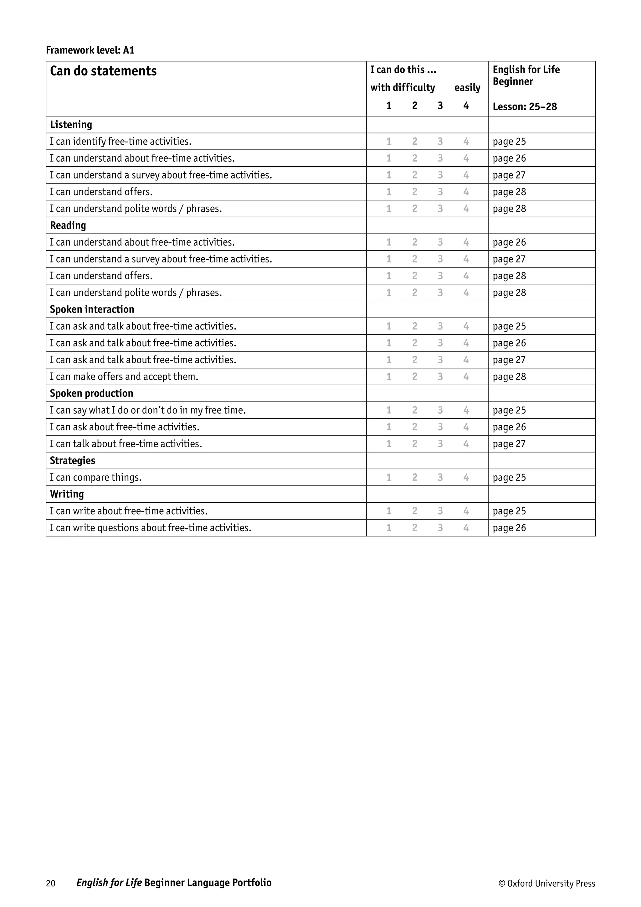 English for life | PDF