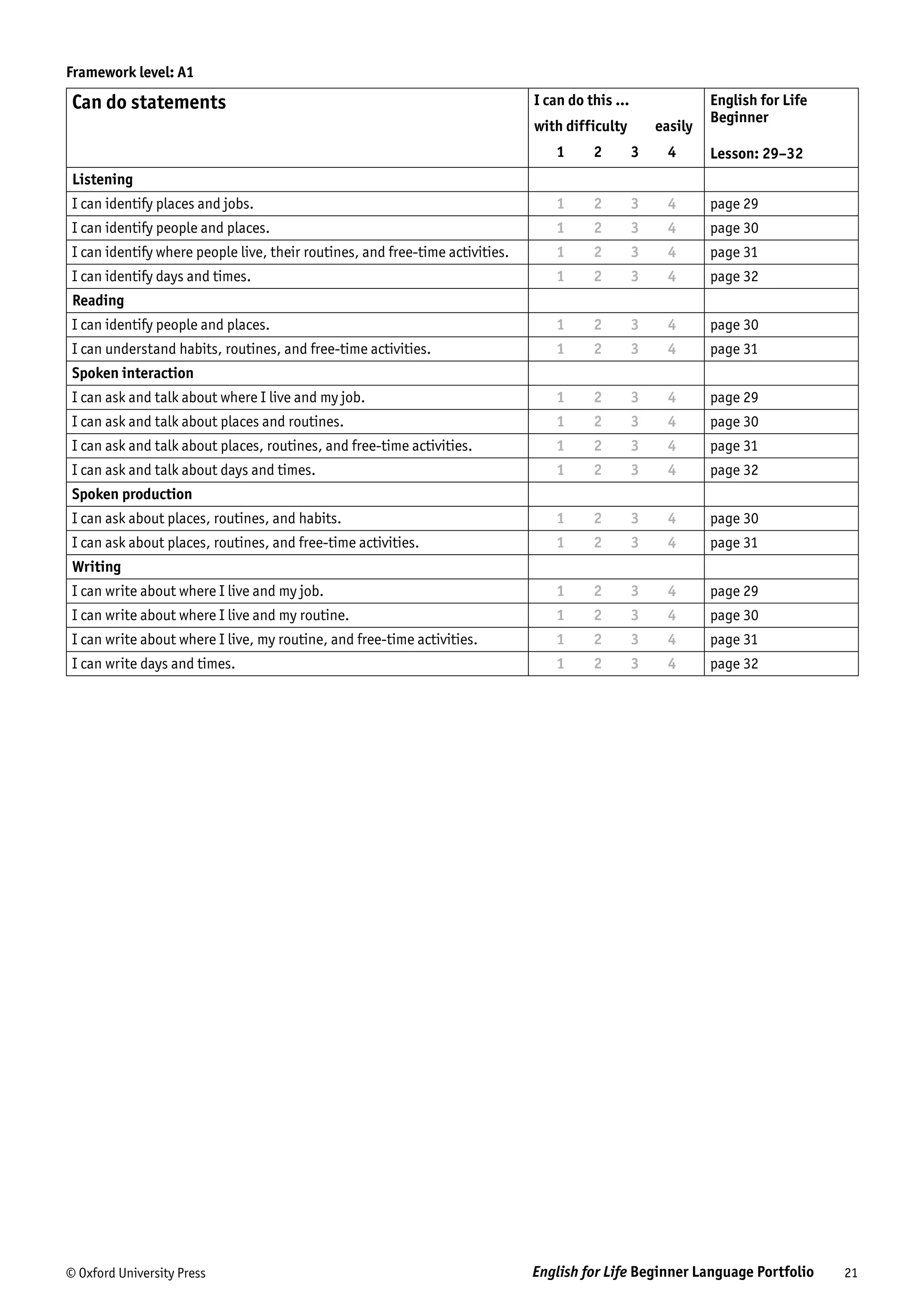 English for life | PDF