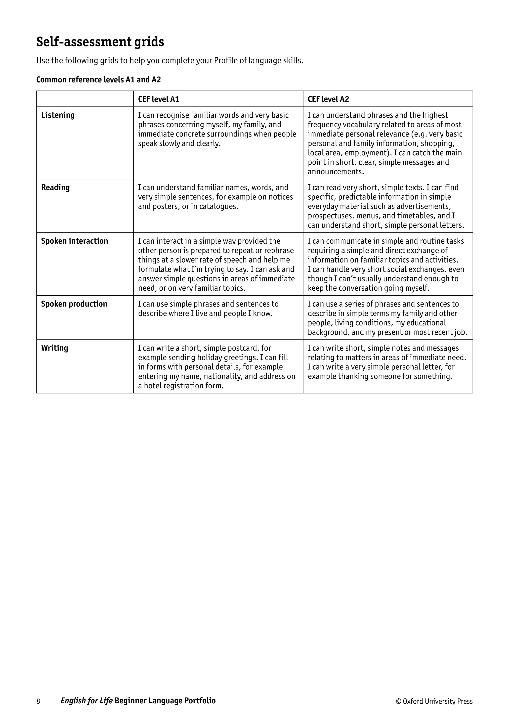 English for life | PDF