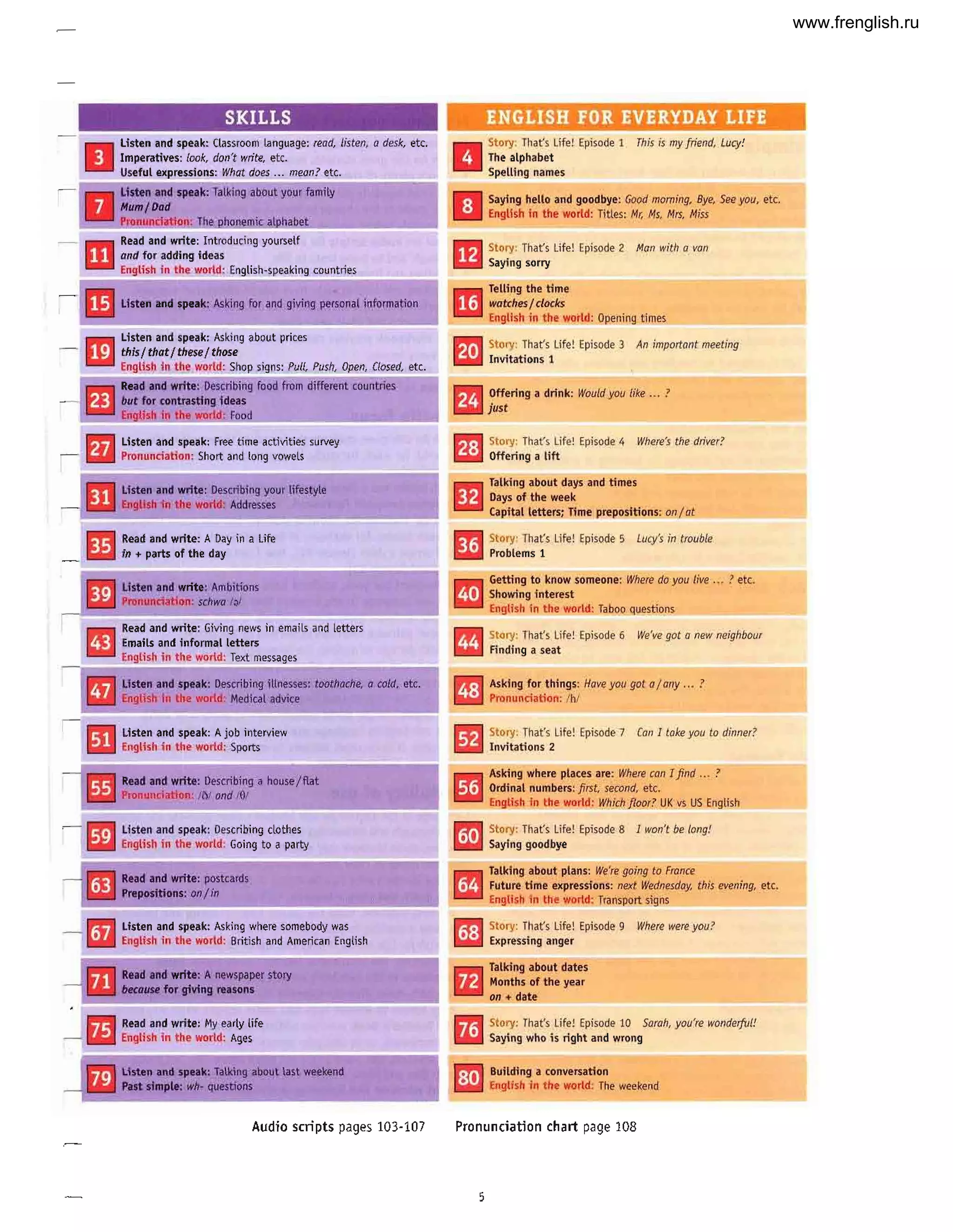 English for life_beginner_tb_www.frenglish.ru