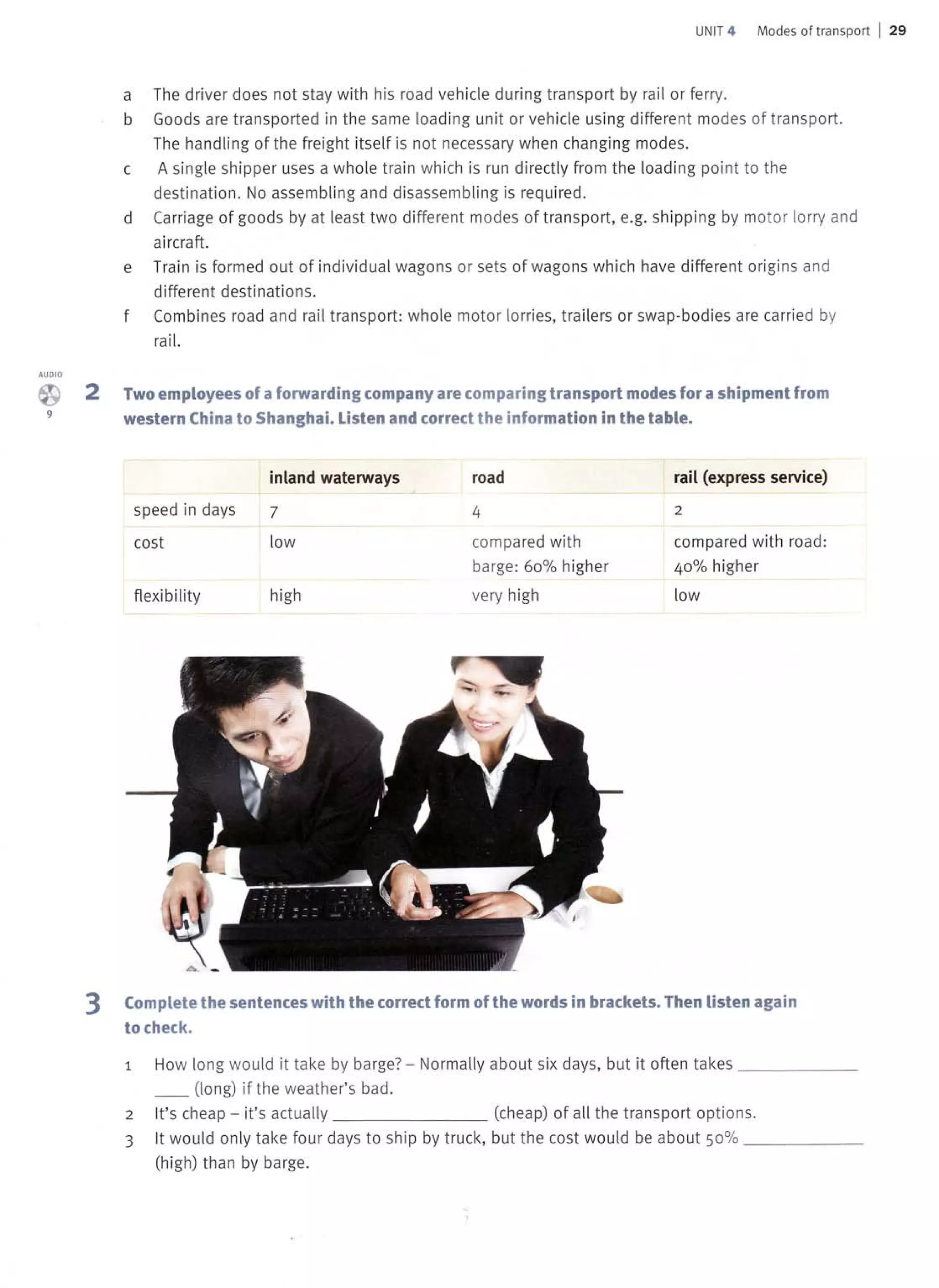 English for Logistics.pdf