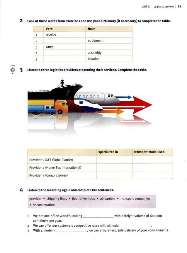 English for Logistics.pdf
