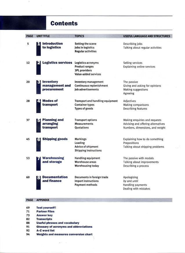 English for Logistics.pdf