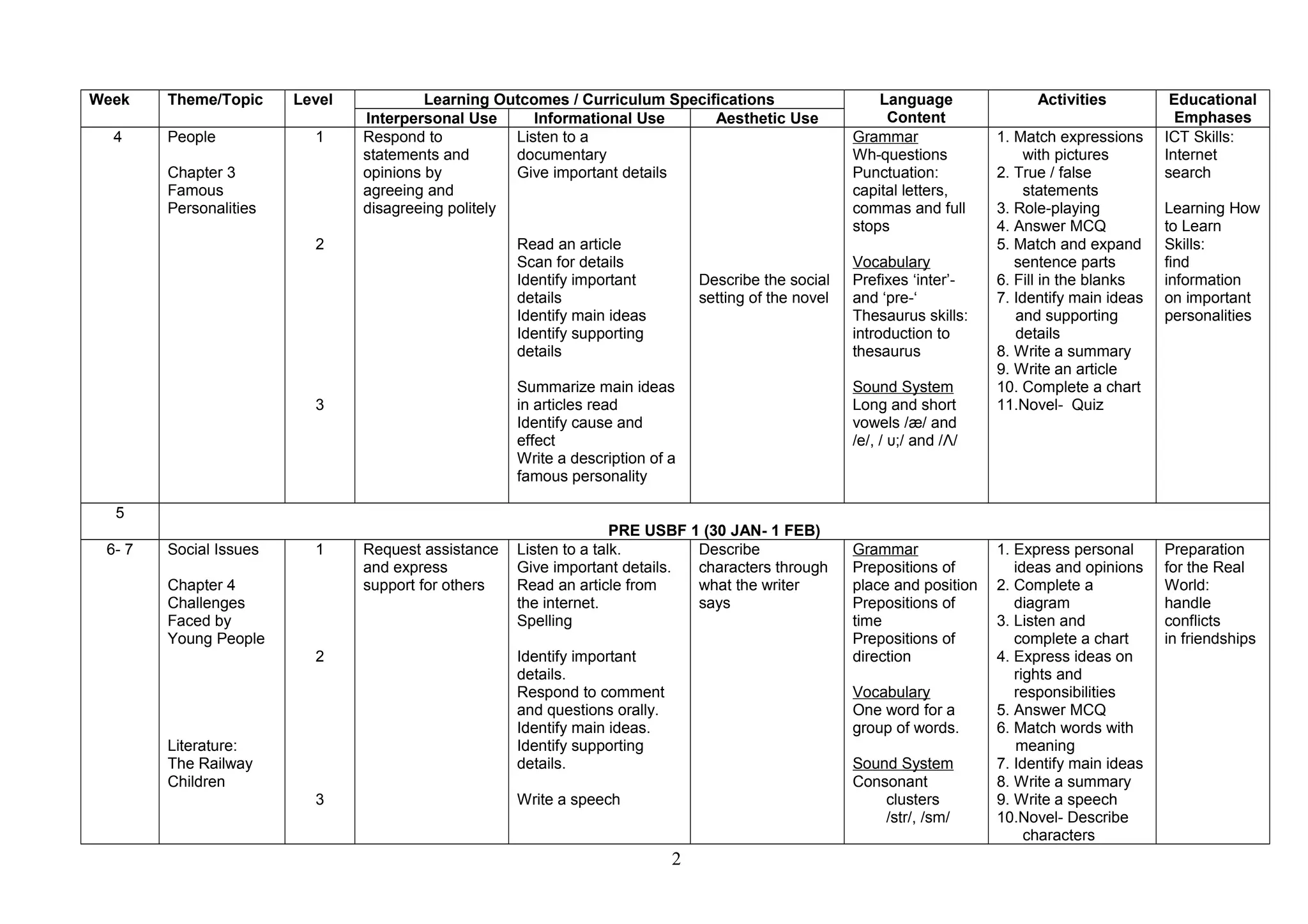 English form 3 scheme of work 2013 | DOC