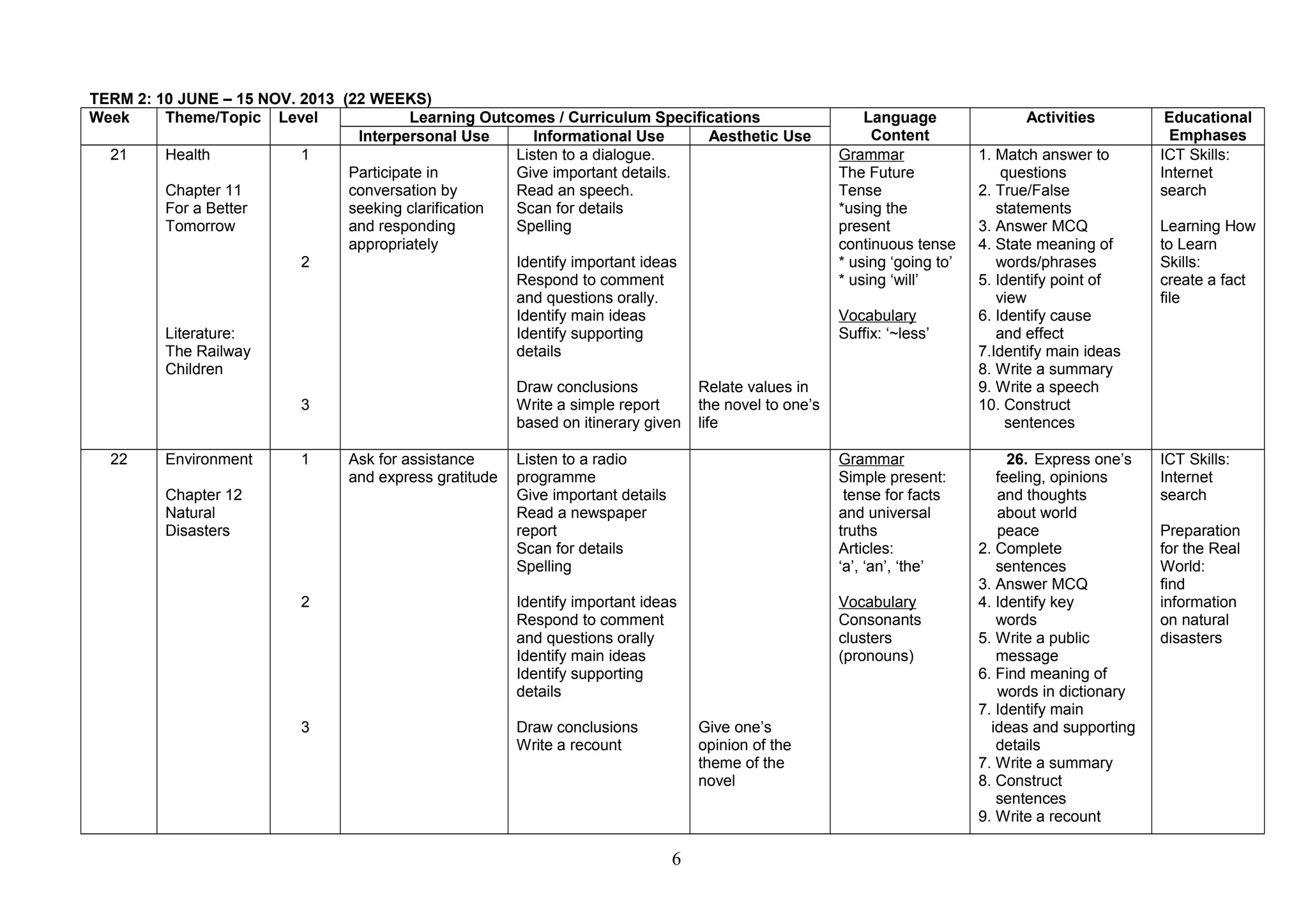 English form 3 scheme of work 2013 | DOC