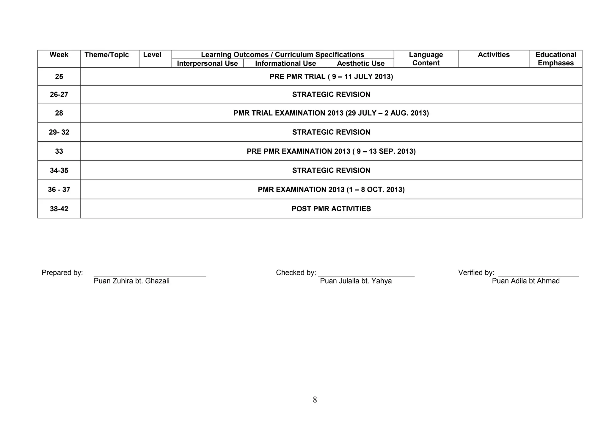 English form 3 scheme of work 2013 | DOC