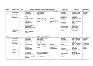 English form 3 scheme of work 2013 | PPT