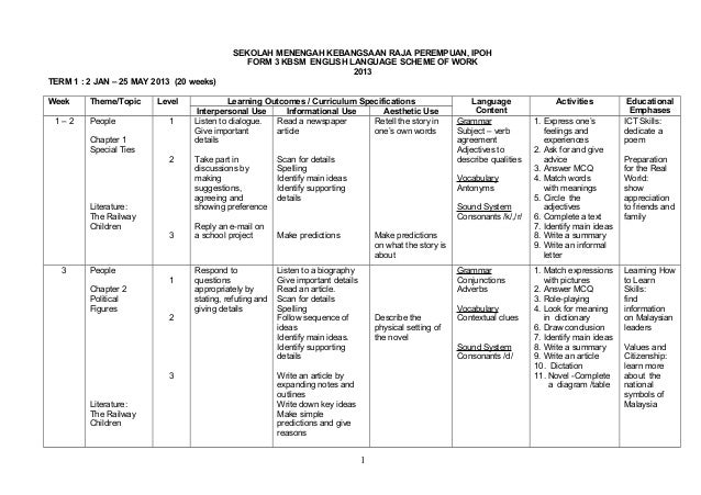 English form 3 scheme of work 2013