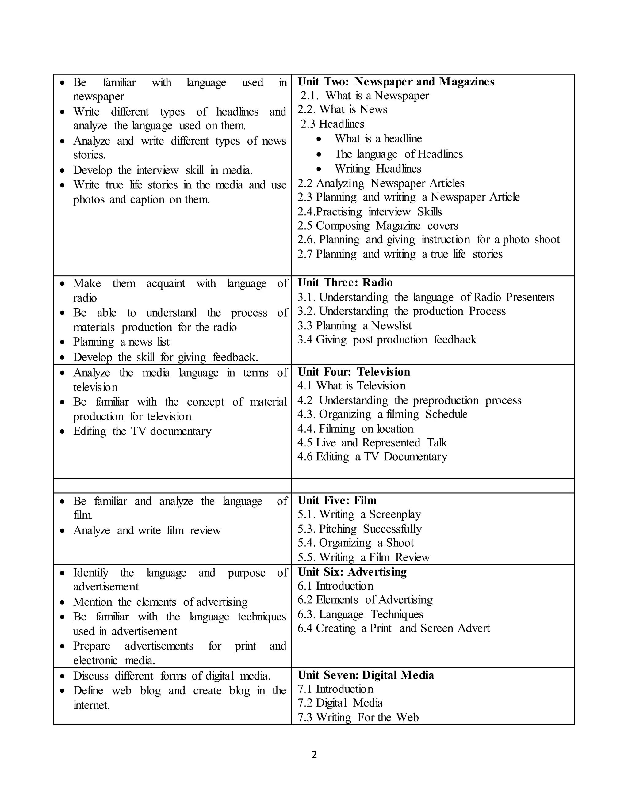 English for mass communication | DOCX