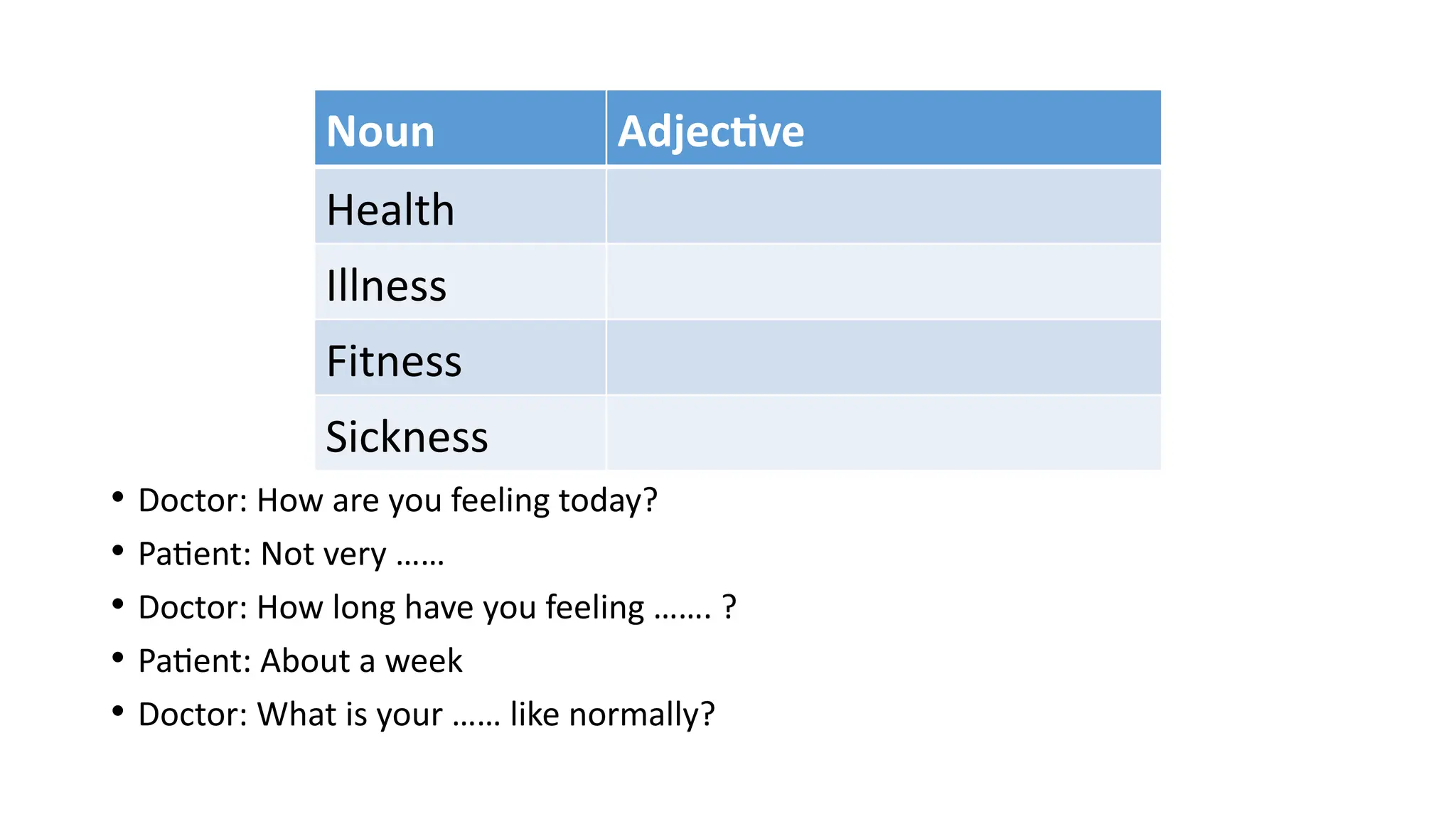 English for Medicine - HEALTH & BODY PARTS Enrico.docx