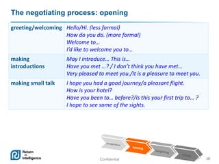 English for Negotiations 2016 | PPTX