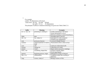 English for nurse n midwife.pdf