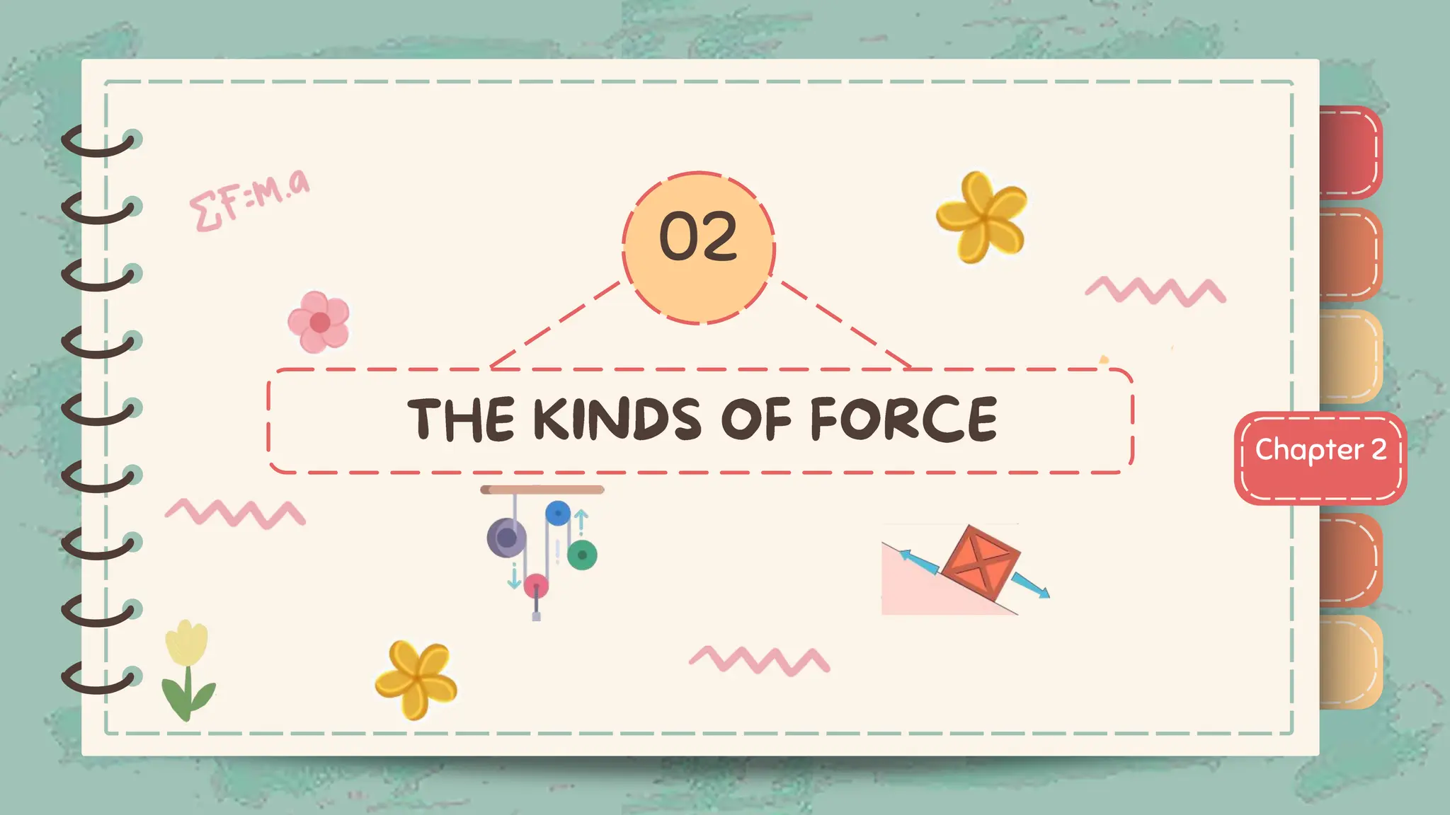 dynamics & Newton's laws Project Presentation.pptx | Physics | Science