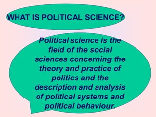 English for political+science 9 | PPT