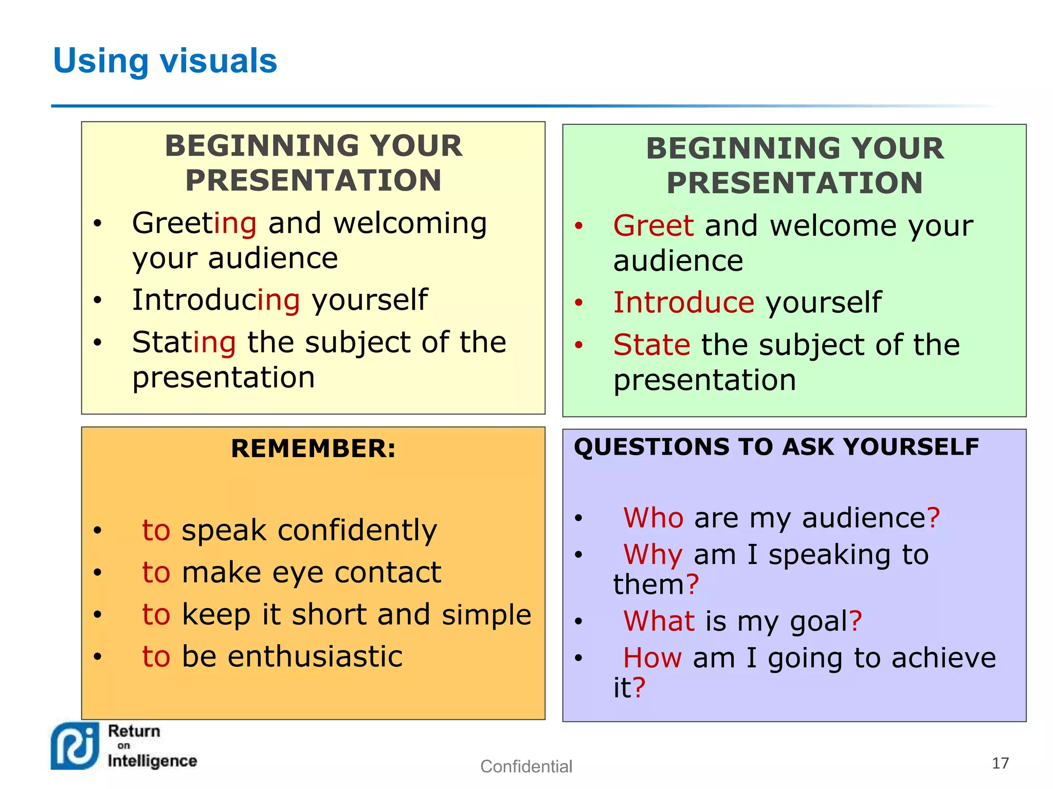 English for Presentations | PPTX