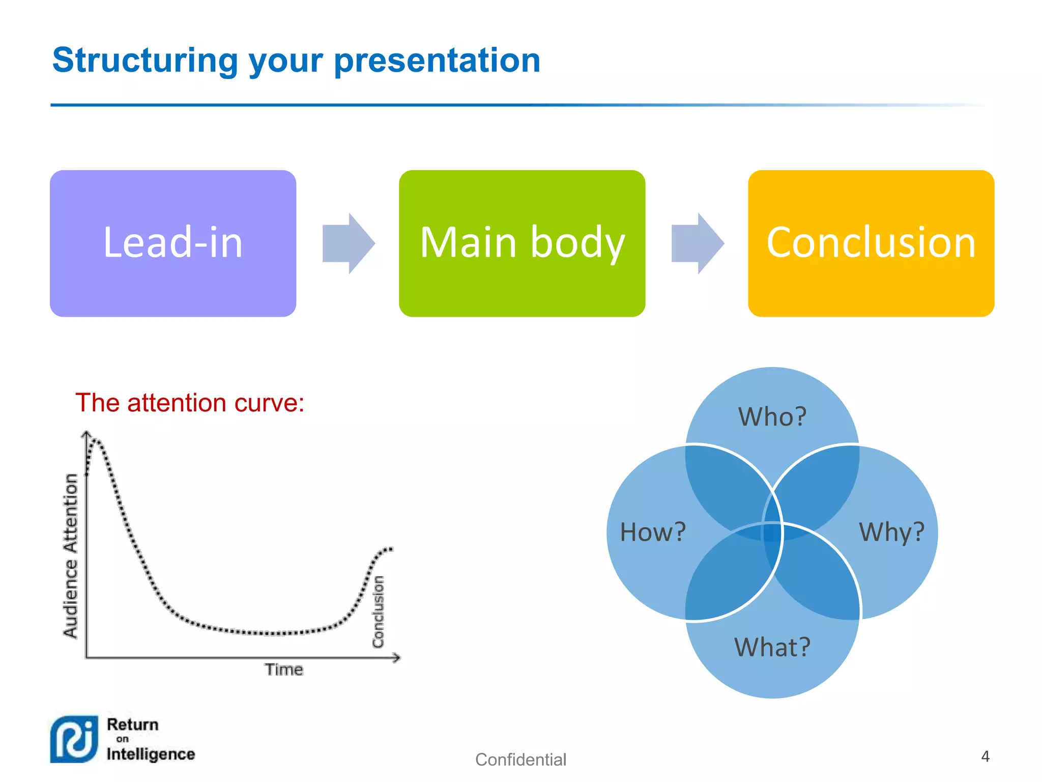 English for Presentations | PPTX
