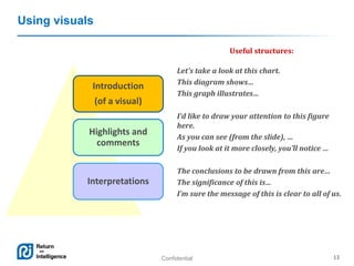 English for Presentations | PPTX