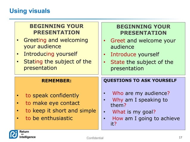 English for Presentations | PPTX | Events