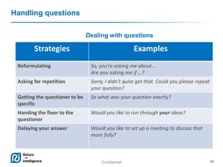 English for Presentations | PPTX