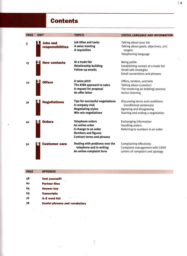 English for sales_and_purchasing (1) | PDF | Sales | Business