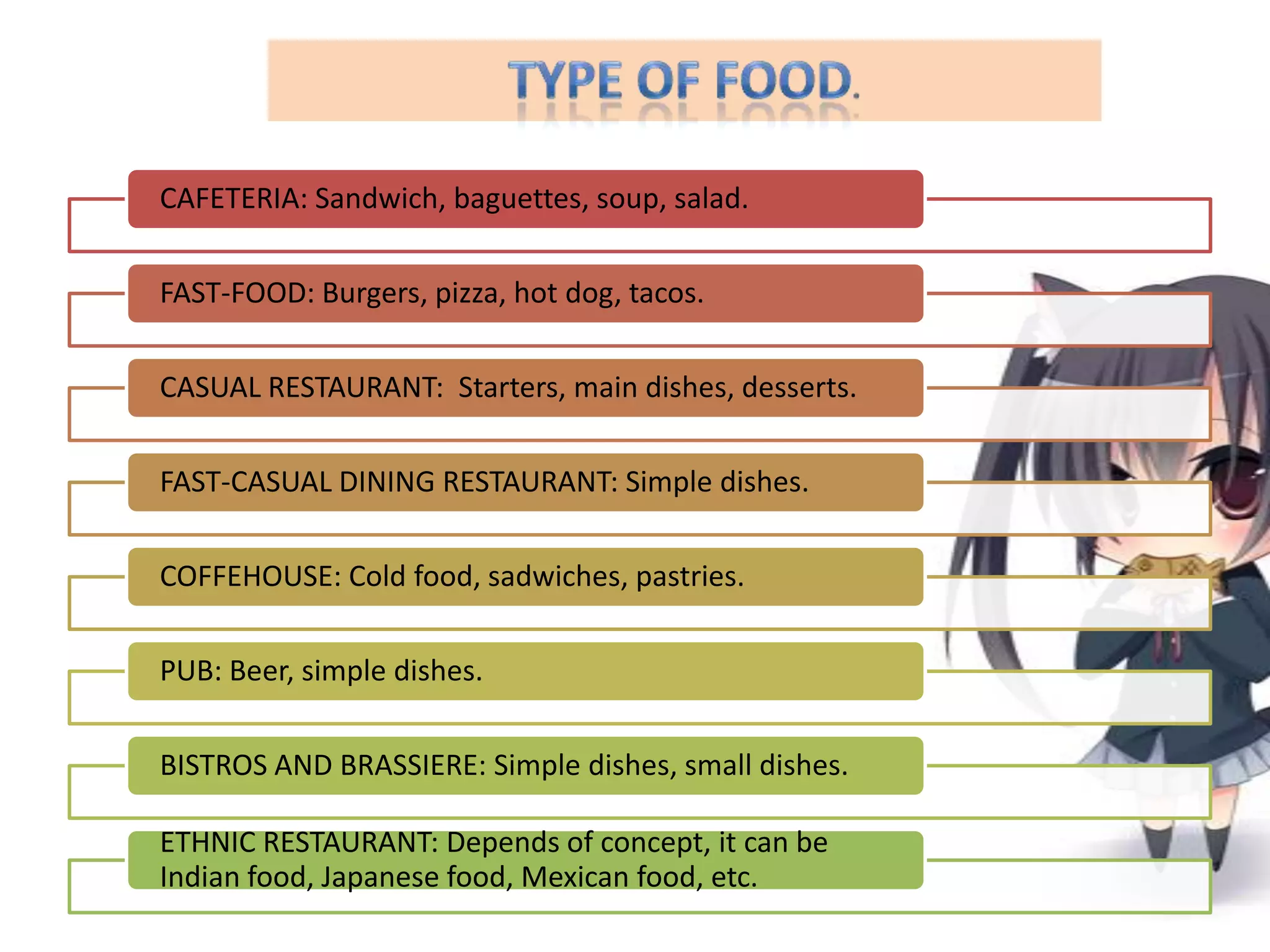 Types of restaurants | PPTX