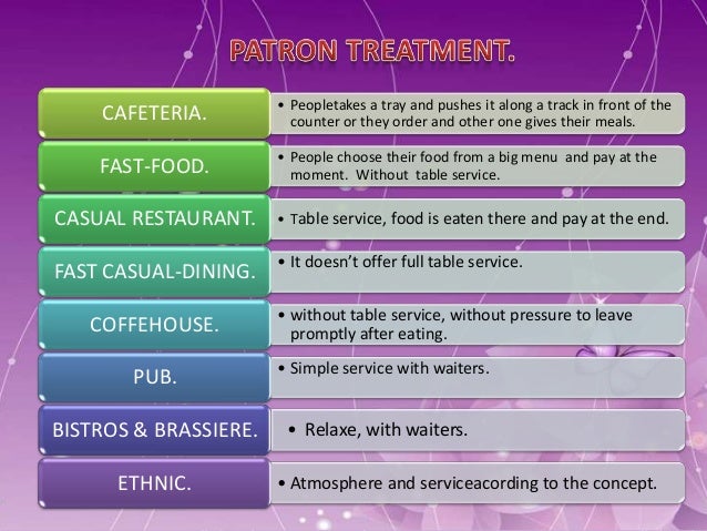 Types of restaurants