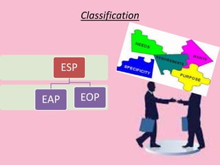 English for specific purposes | PPT